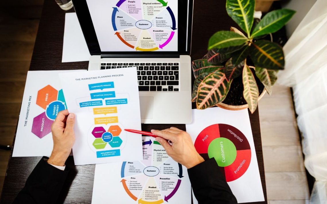 Agencias de investigación de mercados de México: Las 10 mejores