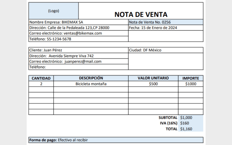 Para qué sirve la nota de venta y cómo hacerla en 8 pasos